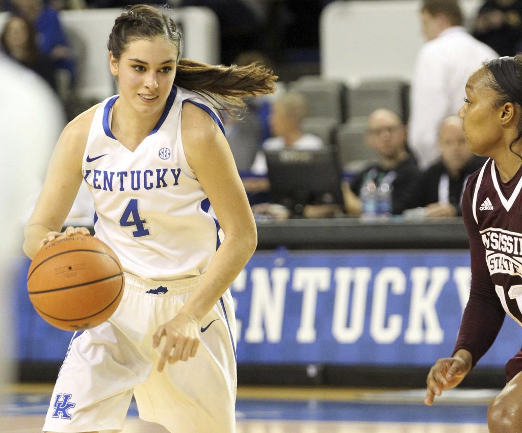 No. 11 Kentucky Falls to No. 19 Texas A&M