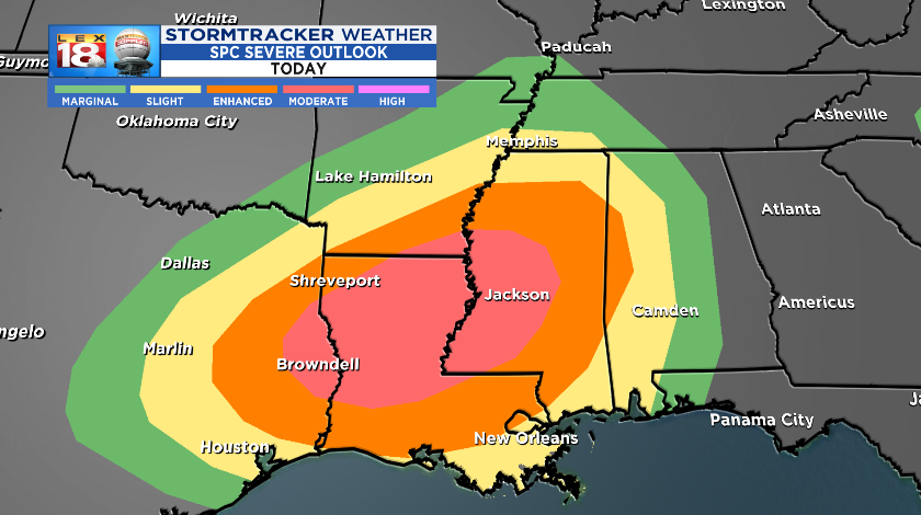 Understanding the Severe Risk Categories